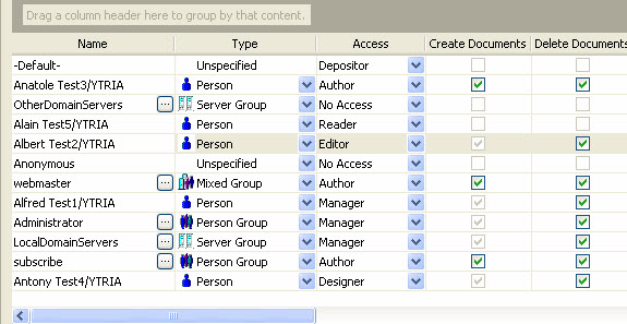Access Management