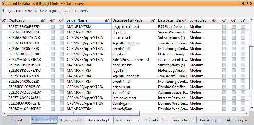 The Selected Databases Panel