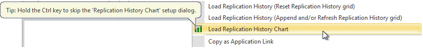 The Replication History Chart in replicationEZ